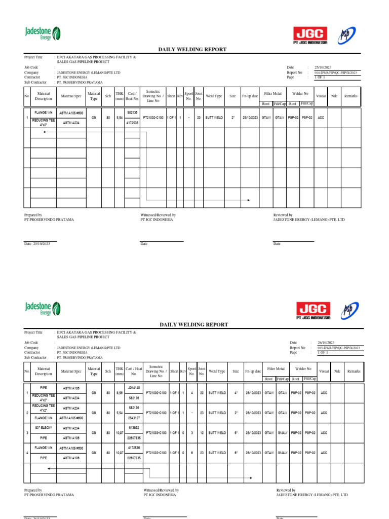 Welding Daily Report | PDF | Welding | Construction