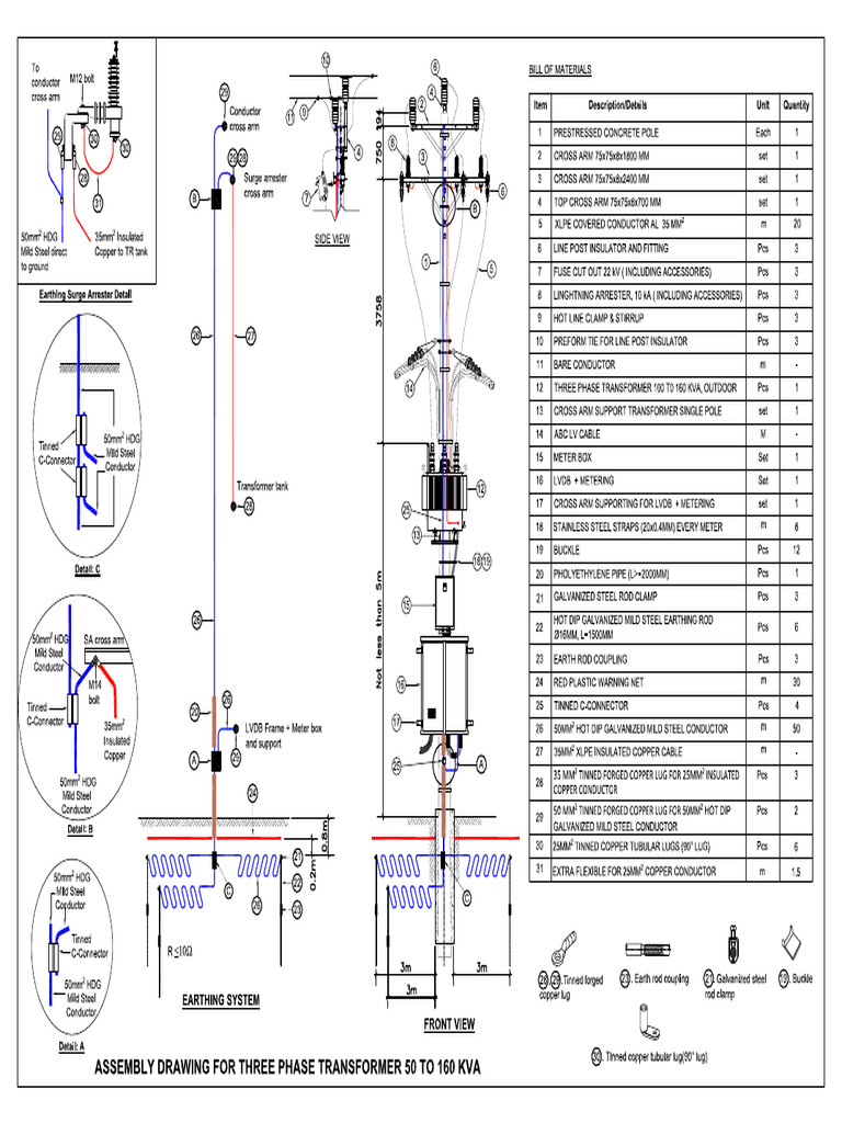 Grounding System Assembly - Seng Pascal | PDF