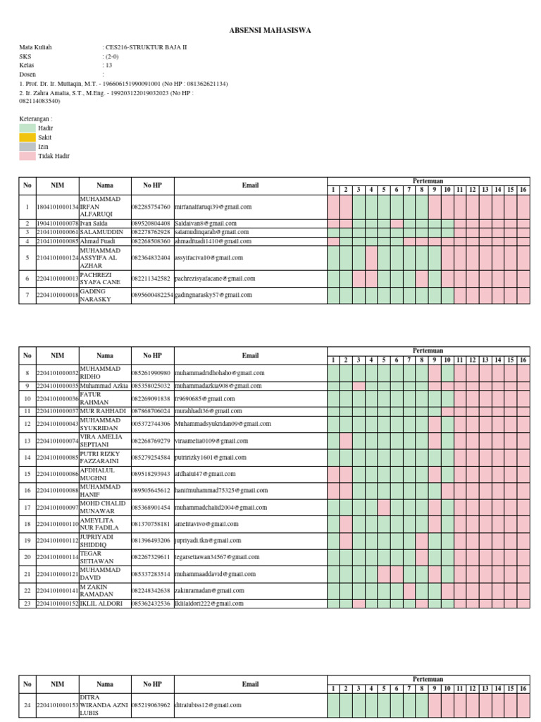 Absen 1 | PDF