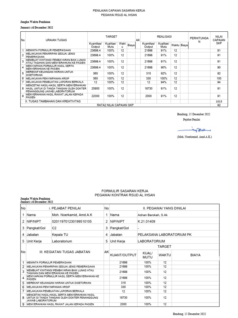 CONTOH FORMAT SKP Adnan | PDF
