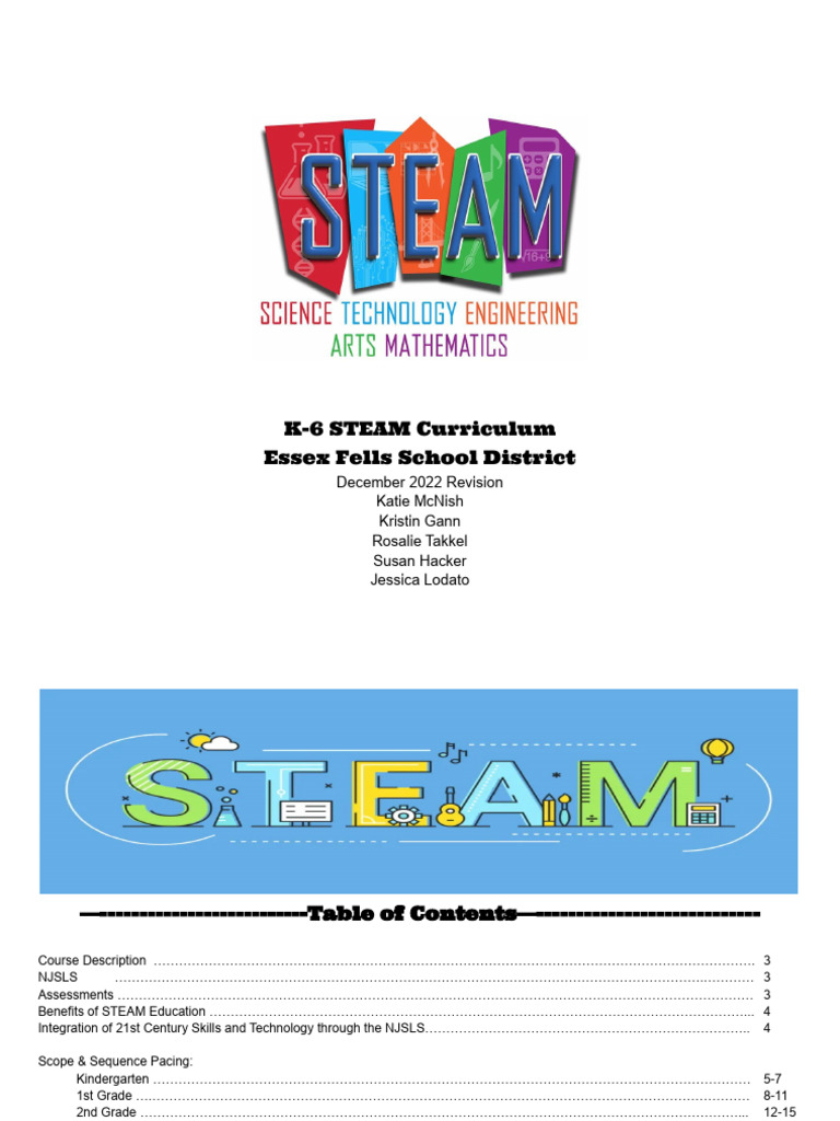 STEAM Curriculum K-6 | PDF | Learning | Cognition