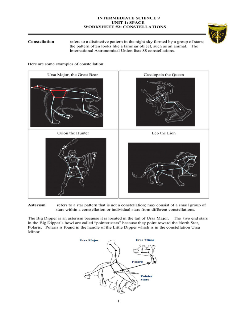 Constellations & Asterisms Guide | PDF | Constellation | Ptolemy