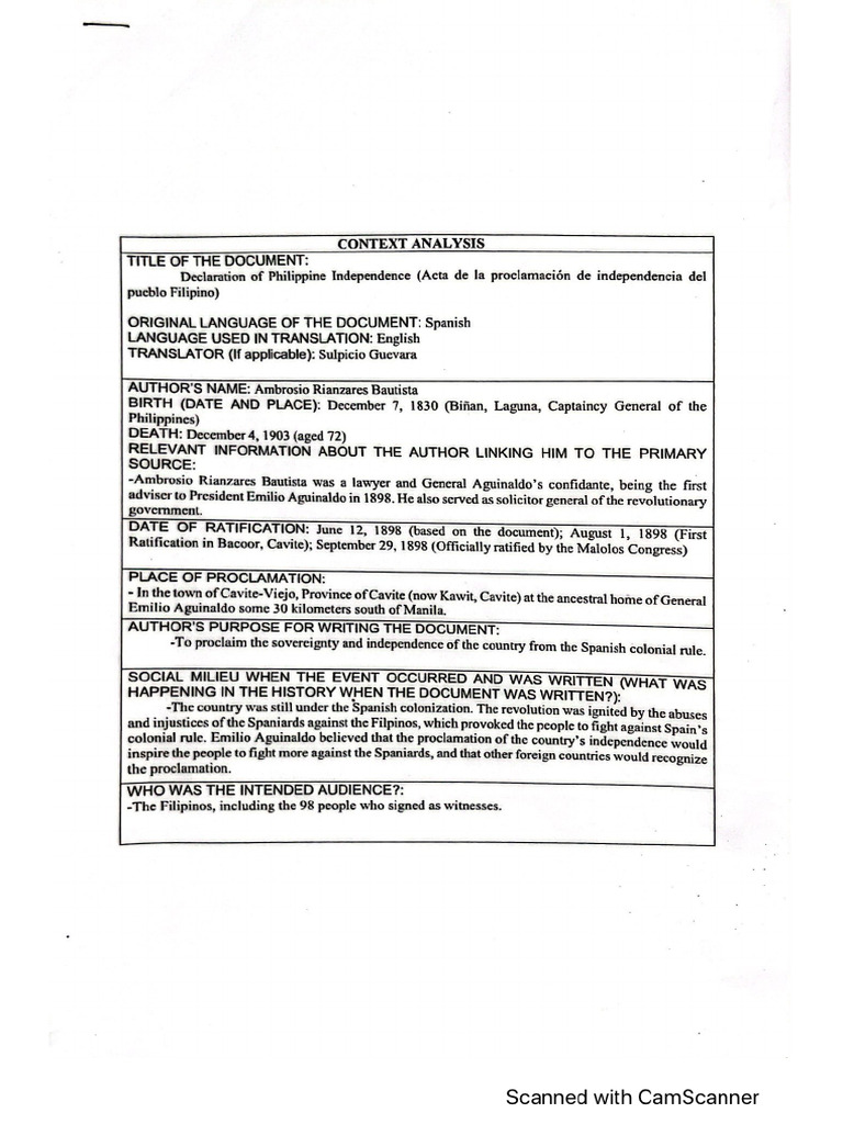 GEC-002-PH-Independence | PDF