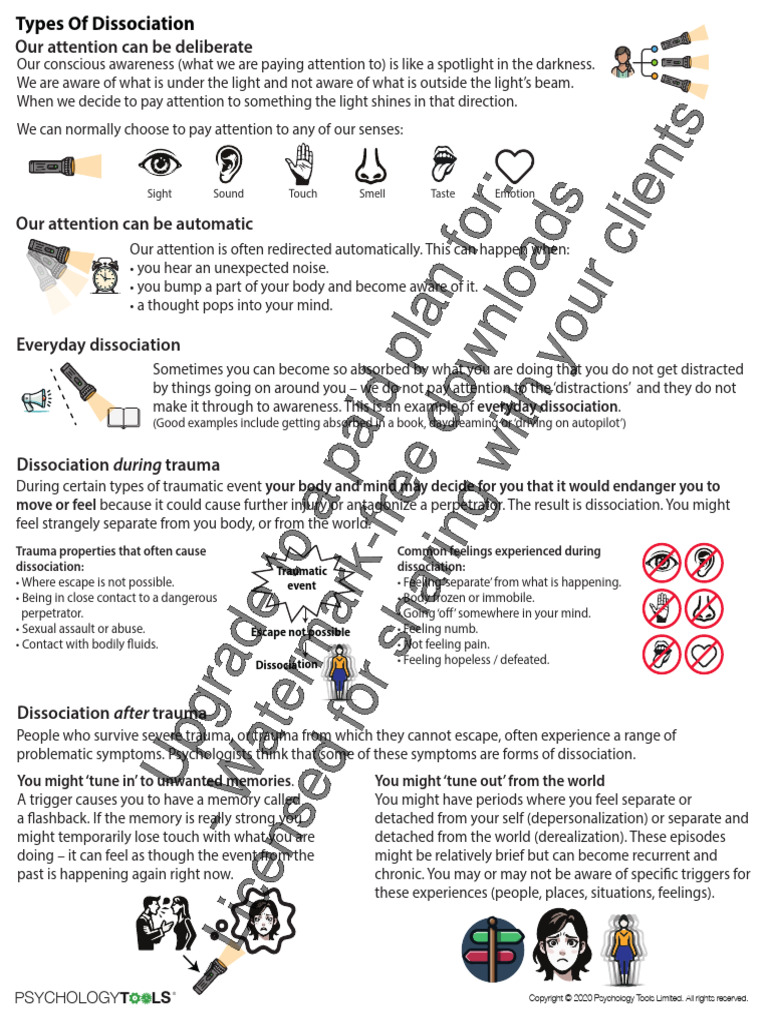 Types of Dissociation - Lang Eng Us - Format Client Version | PDF ...