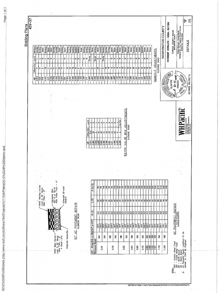 Whpacific Geogrid | PDF
