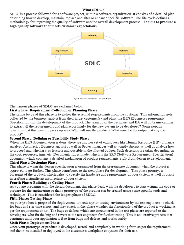 Testing Notes | PDF | Software Testing | Software Development Process Testing Notes | PDF | Software Testing | Software Development Process