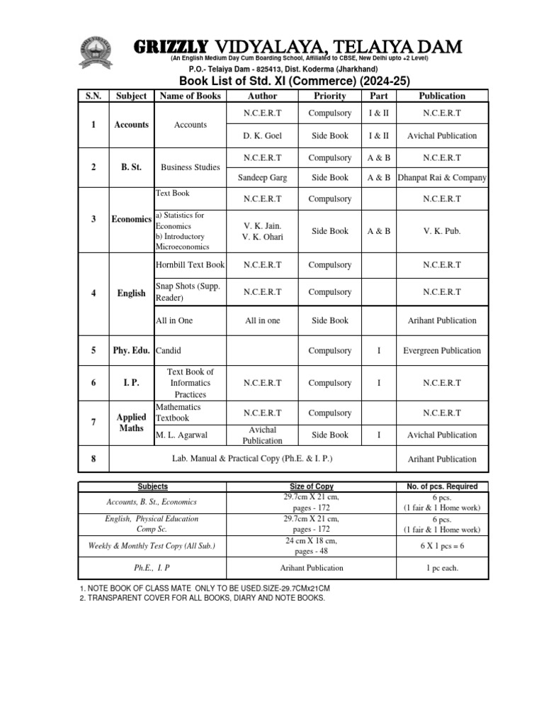 Std. XI Commerce Book List 2024-25 | PDF | Science