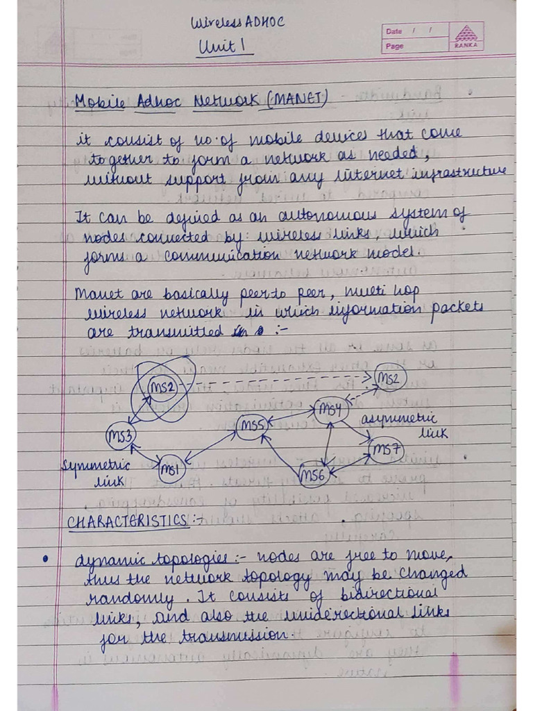 Unit1 Bhejne Wala Adhoc | PDF