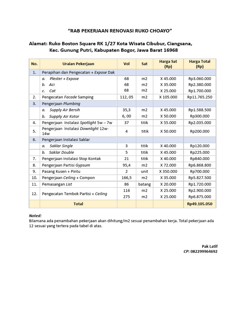 RAB Pembangunan Ruko | PDF
