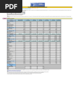 Sample GHG Inventory Reporting Template | PDF | Economies | Climate Change