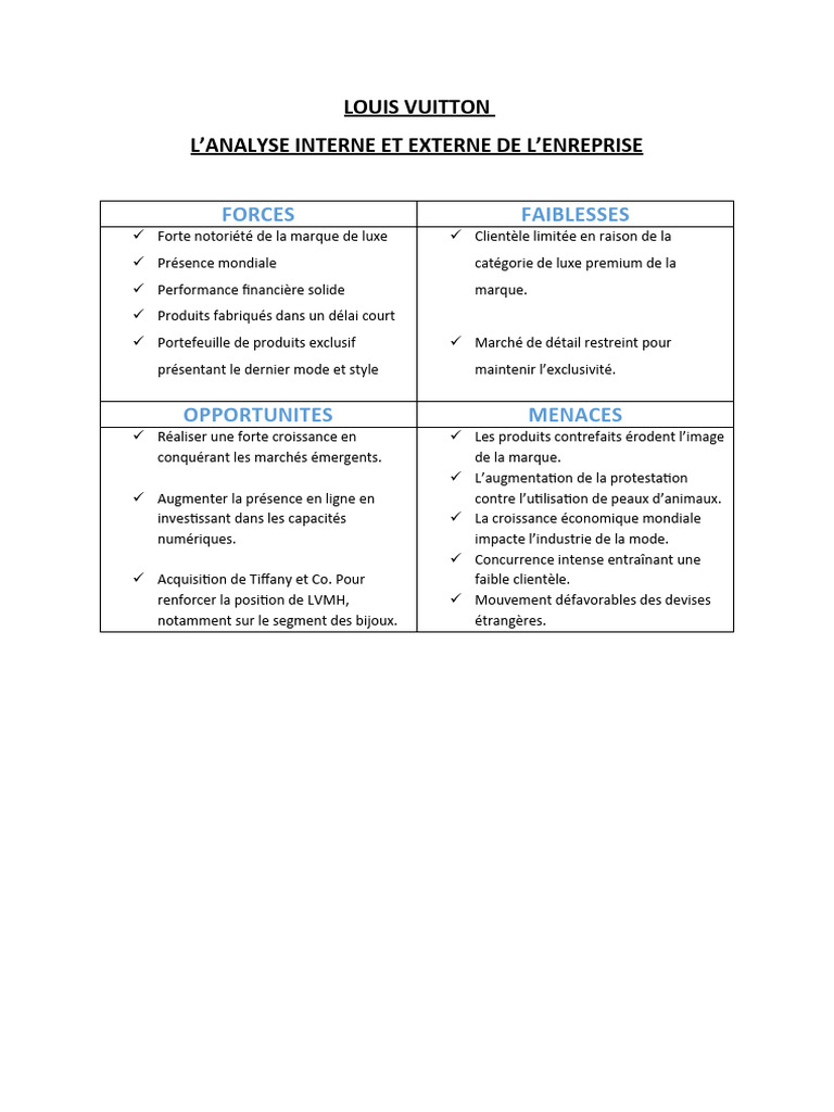 Analyse SWOT de Louis Vuitton | PDF | Mode de vie
