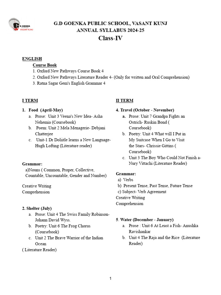 Class 4 English Syllabus 2024-25 | PDF | English Grammar | Linguistics