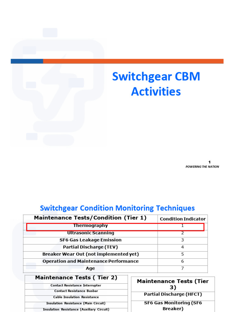 Switchgear CBM | Download Free PDF | Electromagnetism | Electrical ...