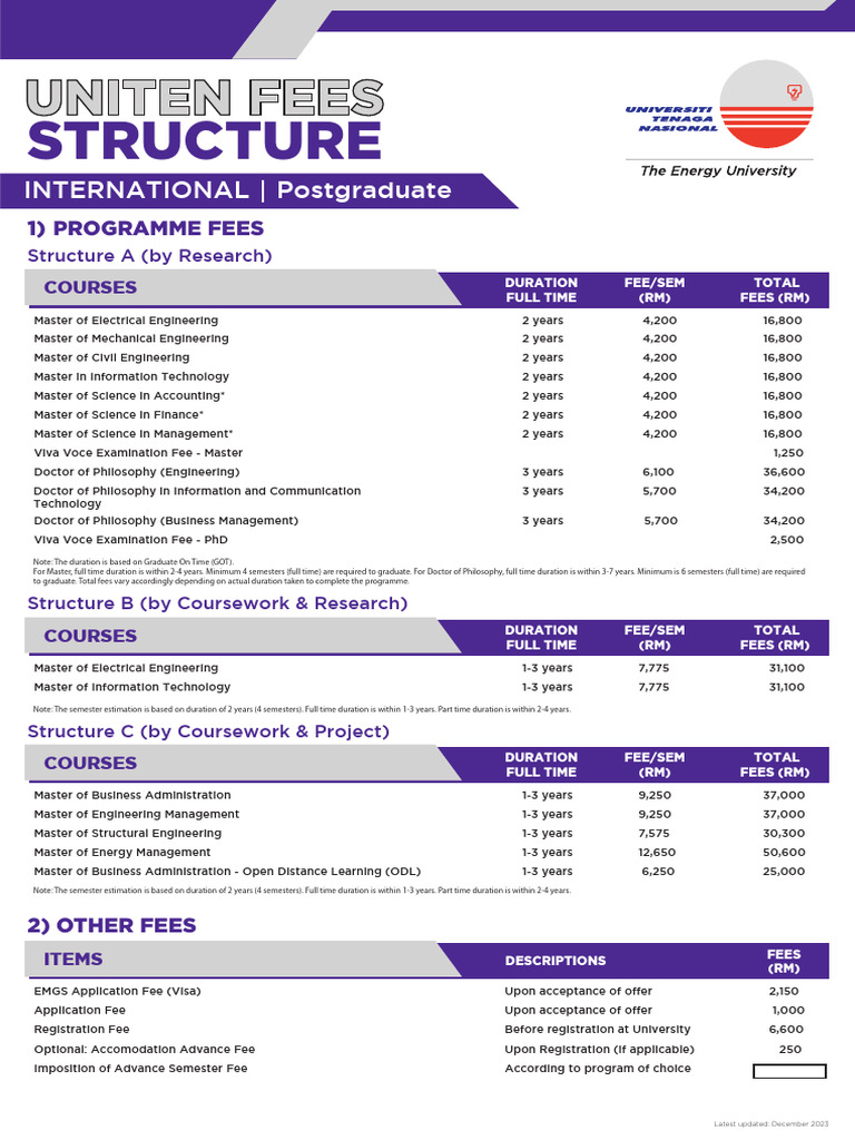 Uniten Fees Structure International Postgraduate Update 19032024 Purple ...