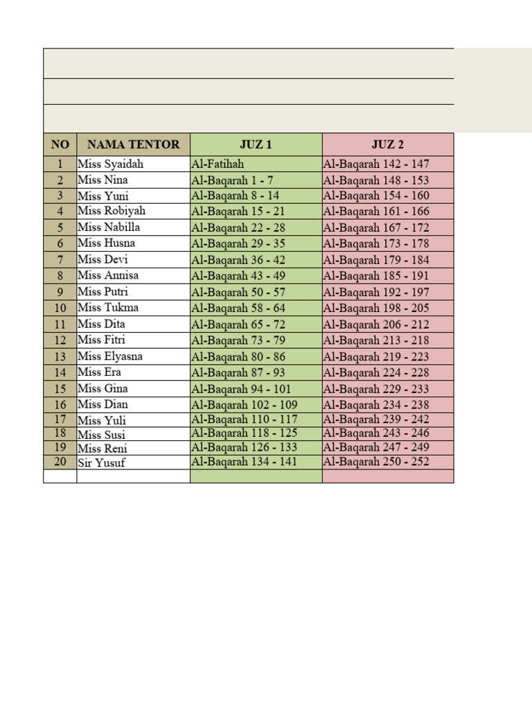 Juz 1-10 ( MAR-APR) Perb | PDF
