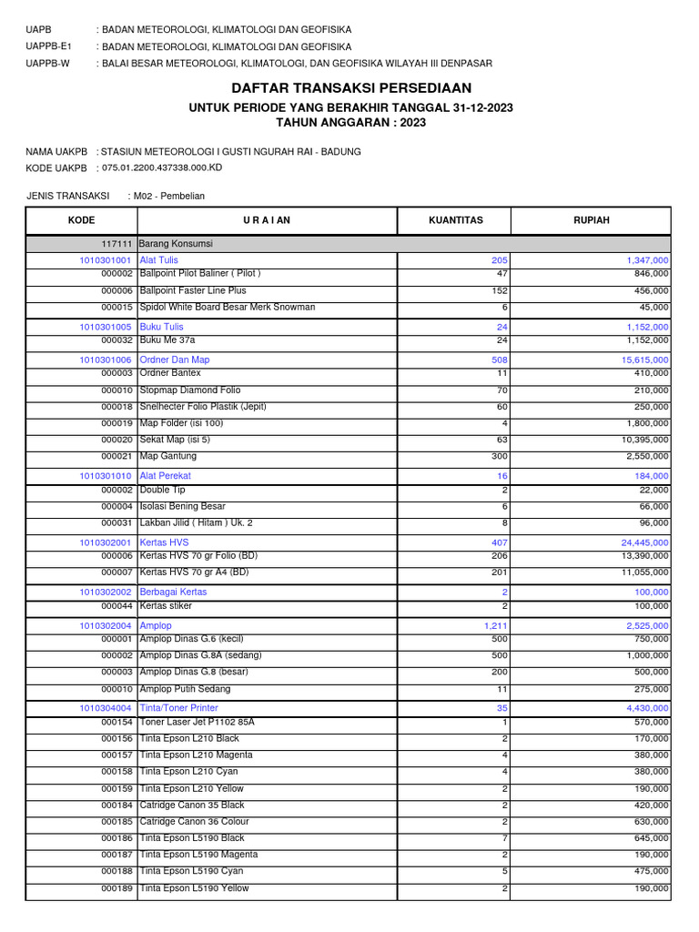 UC PER019 Transaksi Persediaan TGL | PDF