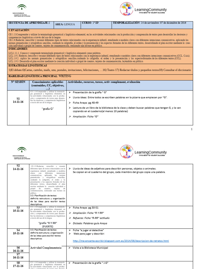 Secuencia de Aprendizaje 3 | PDF | Evaluación | Educación primaria