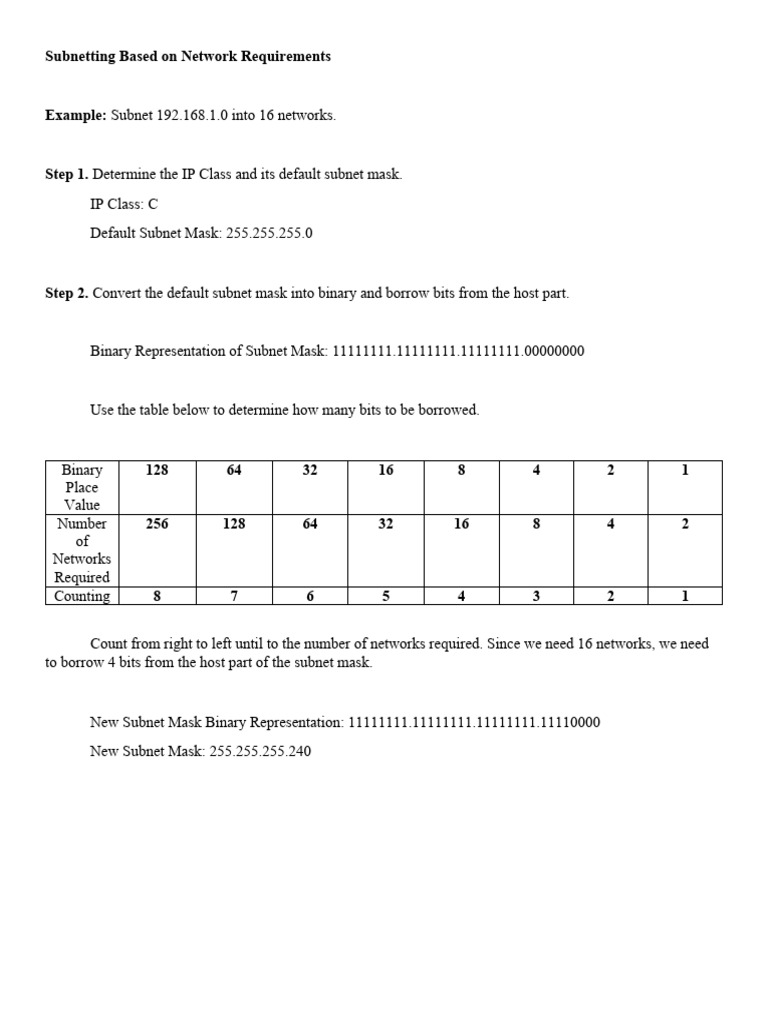 Subnetting a Class C Network Guide | PDF | Network Protocols | Internet ...