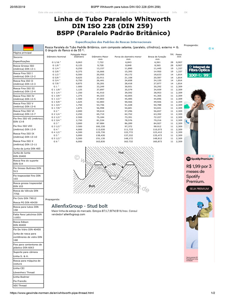 15-Tabela Rosca BSP - G para Tubos DIN ISO 228 (DIN 259) | PDF | Máquinas | Metalurgia