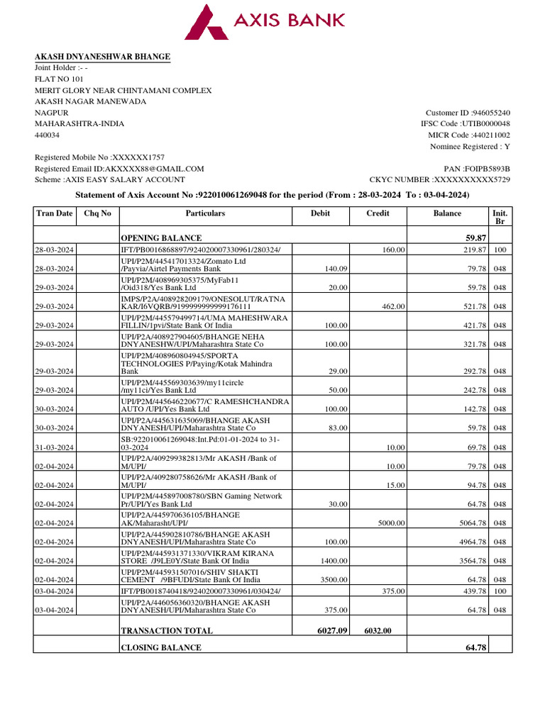 Axis Bank Statement: My11Circle Transactions | PDF | Debit Card | Banks