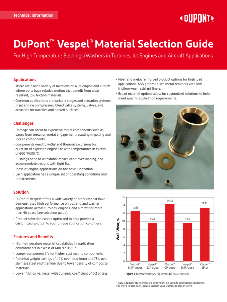 DuPont Vespel® Material Selection Guide For High Temperature Parts in ...