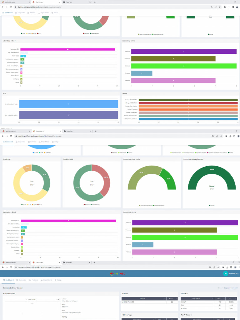 Report MCU Online | PDF Report MCU Online | PDF