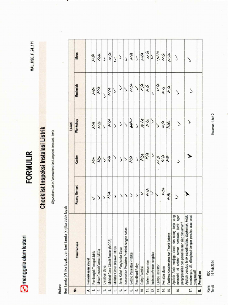 CHECKLIST INSPEKSI LISTRIK 1 | PDF