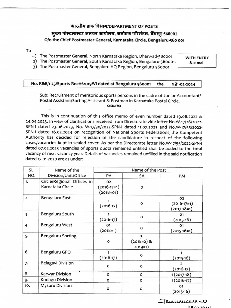 Karnataka Postal Sports Recruitment | PDF