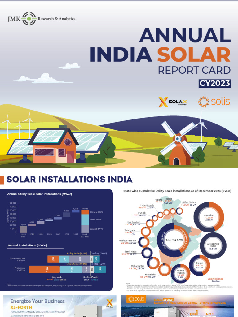 Solar Report Card CY 2023 | PDF | Renewable Energy | Solar Power