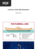 How To Read Ship's Draft Marks | PDF | Shipping | Ships