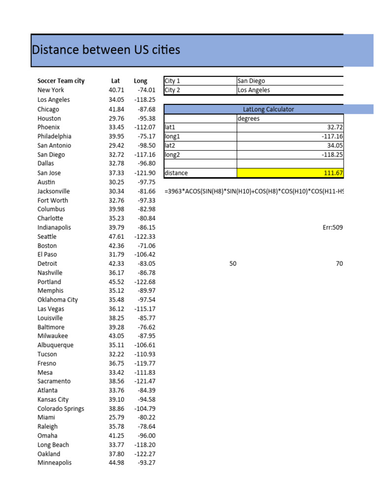 Distance Between US Cities: Soccer Team City Lat Long | PDF
