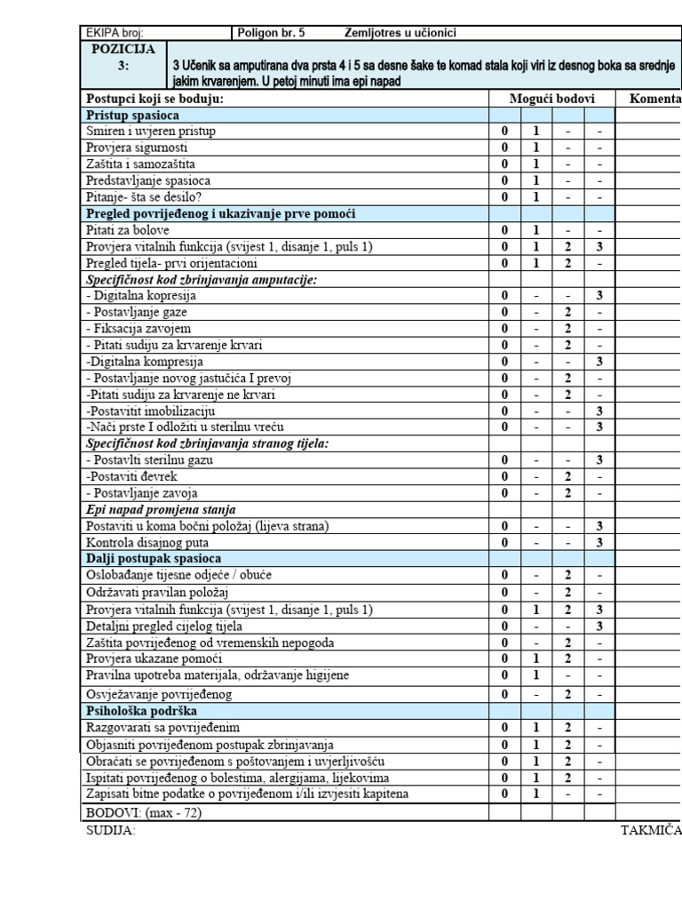 P5.3 Posjekotine | PDF
