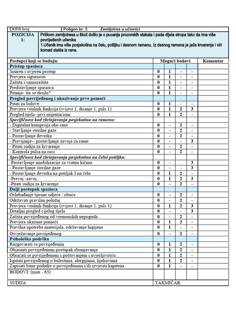 P5.1 Posjekotine | PDF
