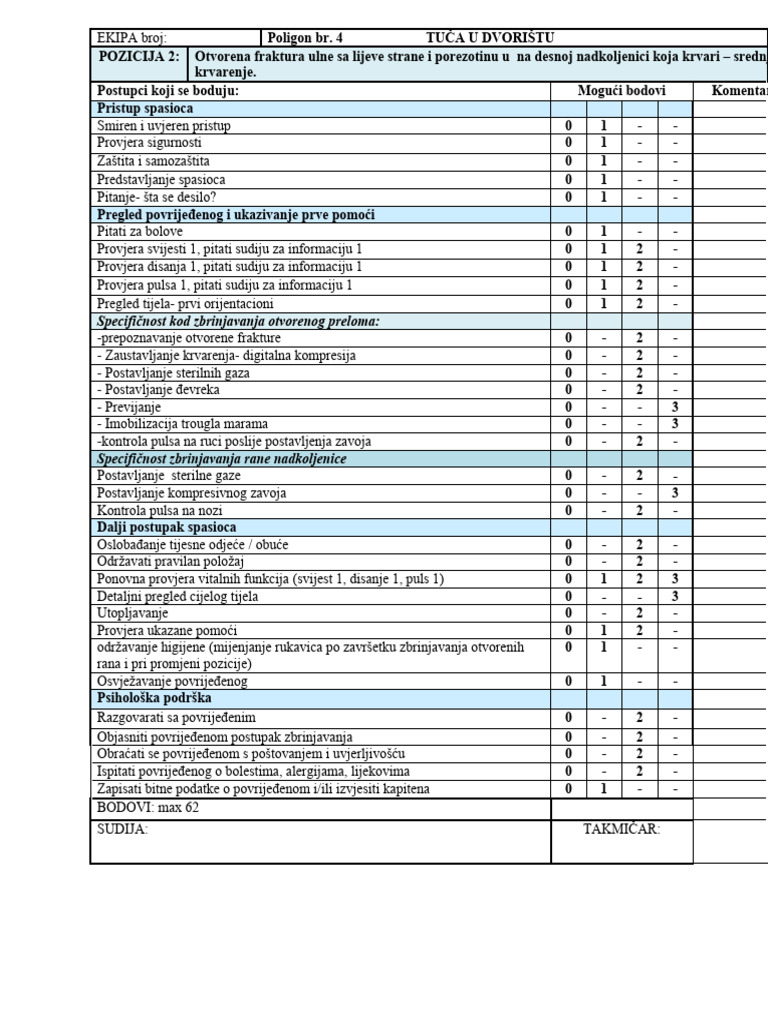 P4.2 - Lom Ruke I Krvarenje Natkoljenice | PDF
