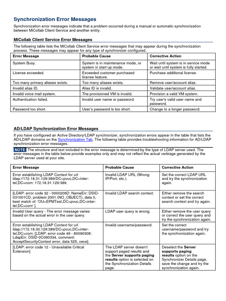 Tech Sync Error Solutions Guide | PDF | Software | Computer Science