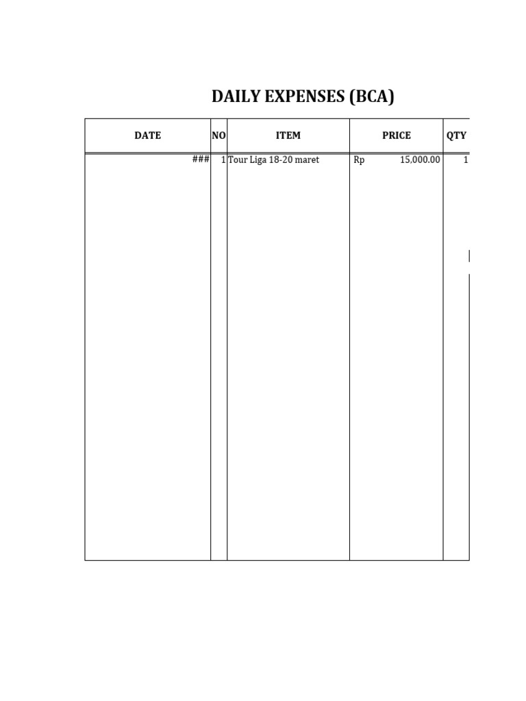 Daily Expenses | PDF | Money | Banking