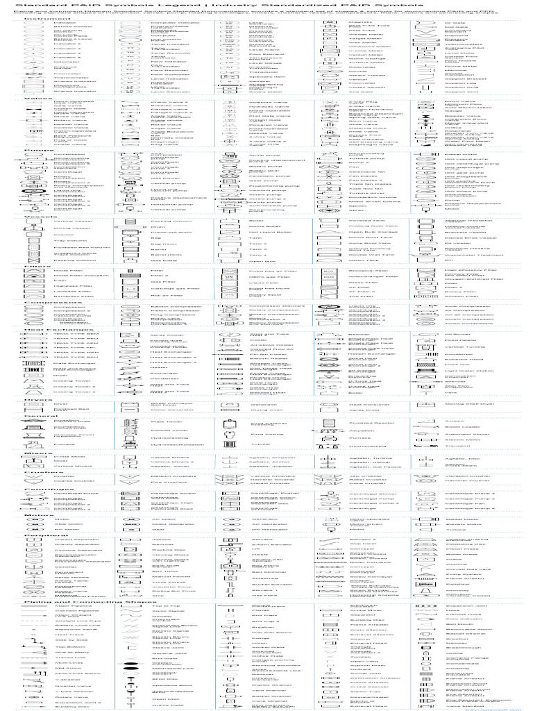 pid-legend p& id symbols | PDF | Pump | Heat Exchanger