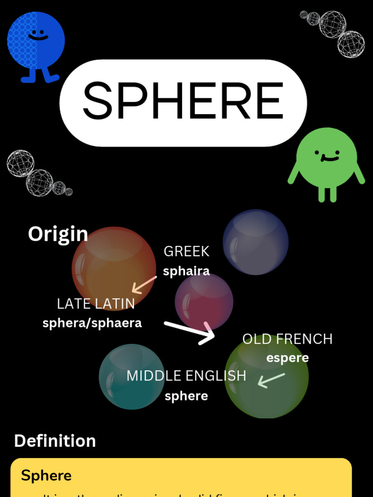 Sphere | Download Free PDF | Sphere | Area
