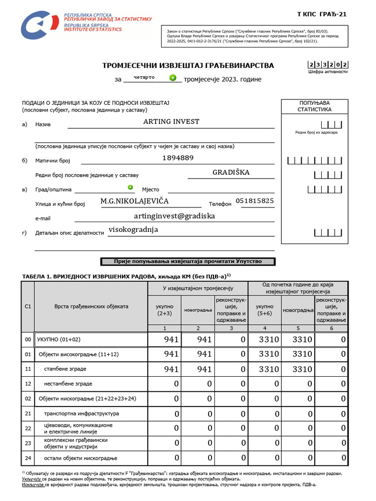 Gradj - 21 - Iv Kvartal | PDF