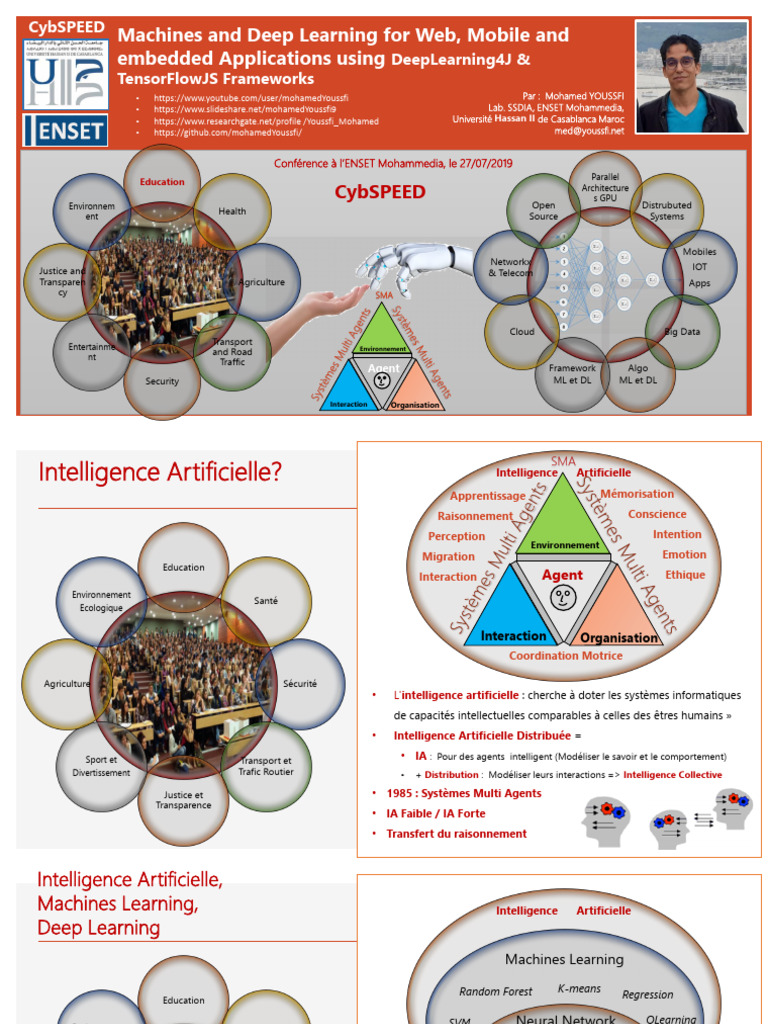 Ia Framework Machines Deep Learning dl4j Tfjs | PDF | Neurone ...