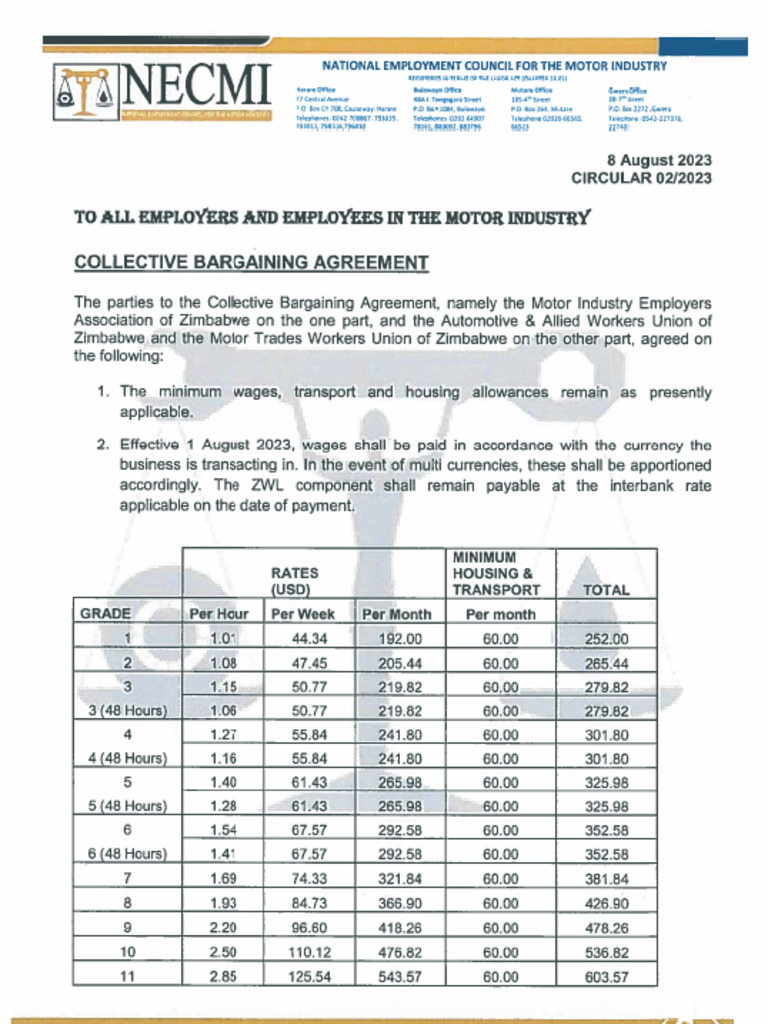 Circular 2 of 2023 | PDF