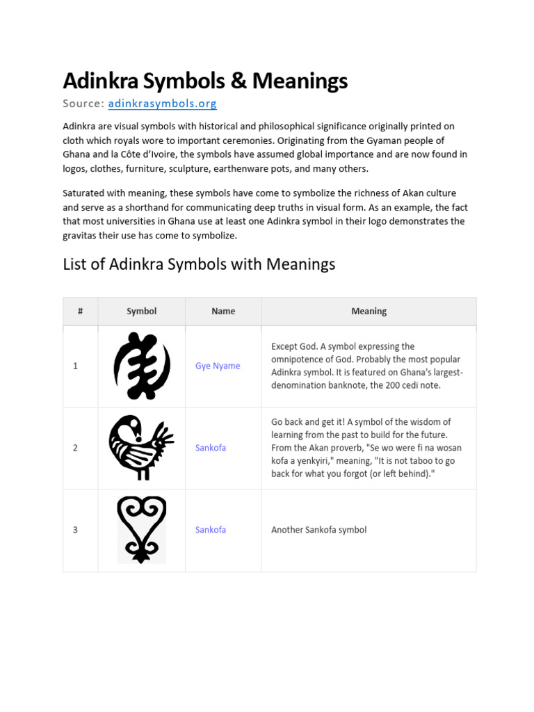 Adinkra Symbols and Meanings | PDF