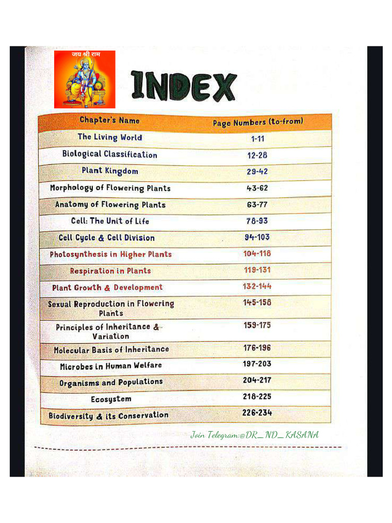Botany Med Easy by @DRND - Kasana | PDF | Social Science