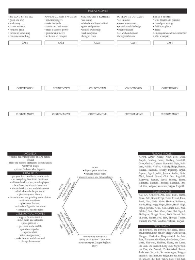 MC Sheets | PDF | Norse Mythology | Old Norse Literature