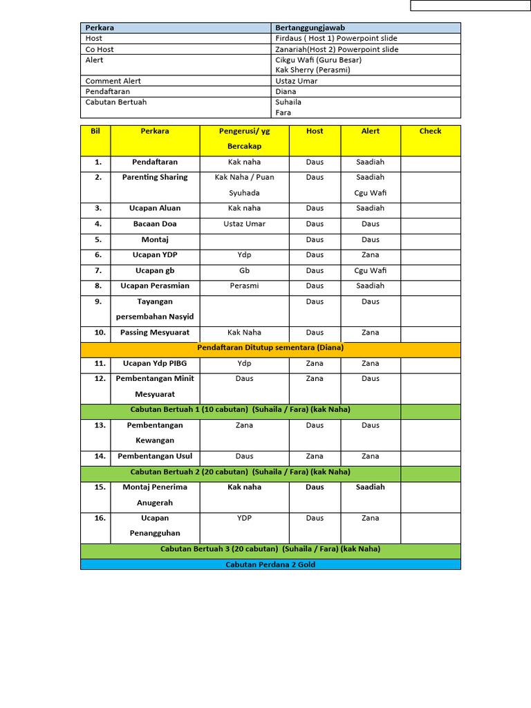Google Meet Check | PDF