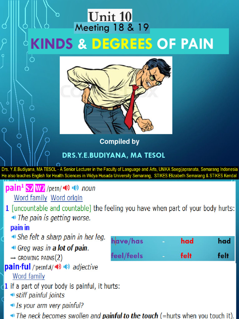 Meeting 21 & 22 Pain Handout For Students | PDF | Pain | Medical ...