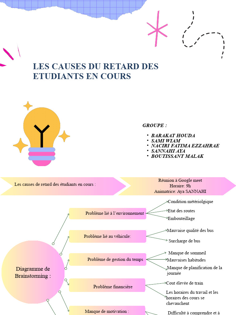 Coûts et causes des retards étudiants | PDF | Maladies et troubles ...