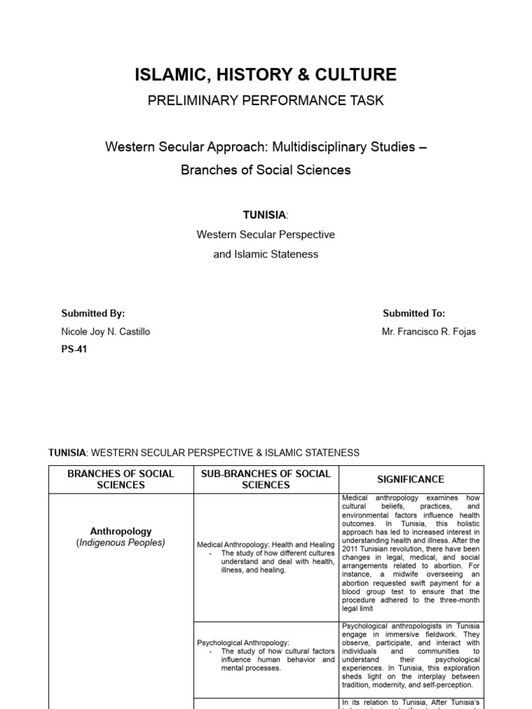 ISLAMIC HISTORY & CULTURE | PDF | Anthropology | Archaeology