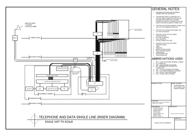 Tel & Data Single Line Riser Diagram - E143g | Download Free PDF ...