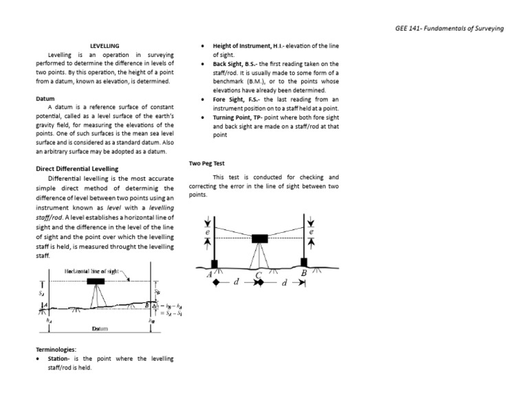 Fundamentals of Surveying: Levelling Techniques | PDF